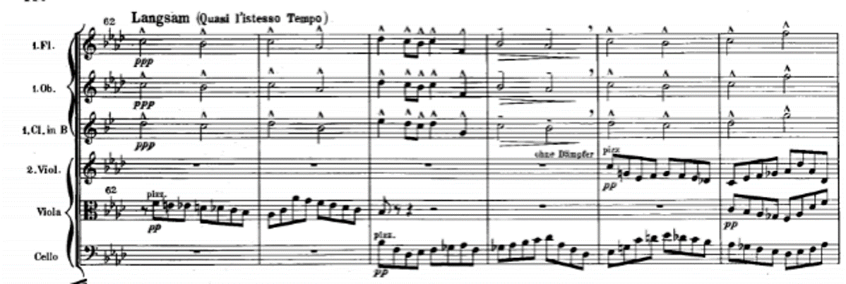 Gustav Mahler 'Symphony No.2': Movement V - Classicalexburns